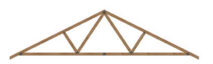 Types of Roof Trusses: Complete Guide | Berry Home Centers